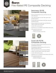 fiberon-fire-rated-pe-composite-decking - Conrad Lumber Co